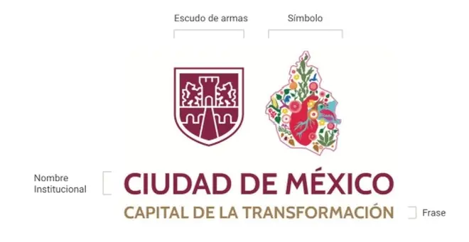 Nuevo logotipo de CDMX 2024-2030, ¿victoria y conquista española?