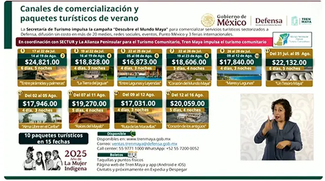 ¡Ulala, chulada! Cuáles son los 10 paquetes vacacionales que ofrece el ...