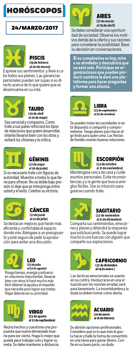 20 de marzo que signo zodiacal es - Horoscopeaz.com
