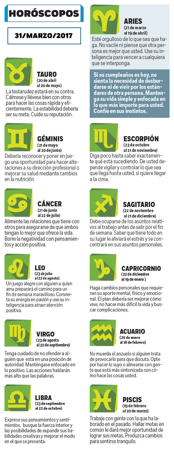Que Signo Zodiacal Son Los De Marzo 60 Photos Astrologytoyou Que Signo Zodiacal Son Los De Marzo 60 Photos Astrologytoyou