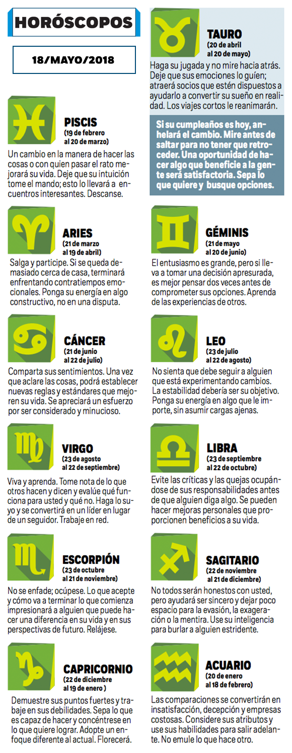 Signo zodiacal de mayo 18 60 photos - Astrologytoyou.com
