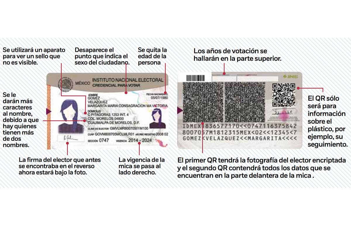Así sería tu nueva credencial del Instituto Nacional Electoral | [site ...