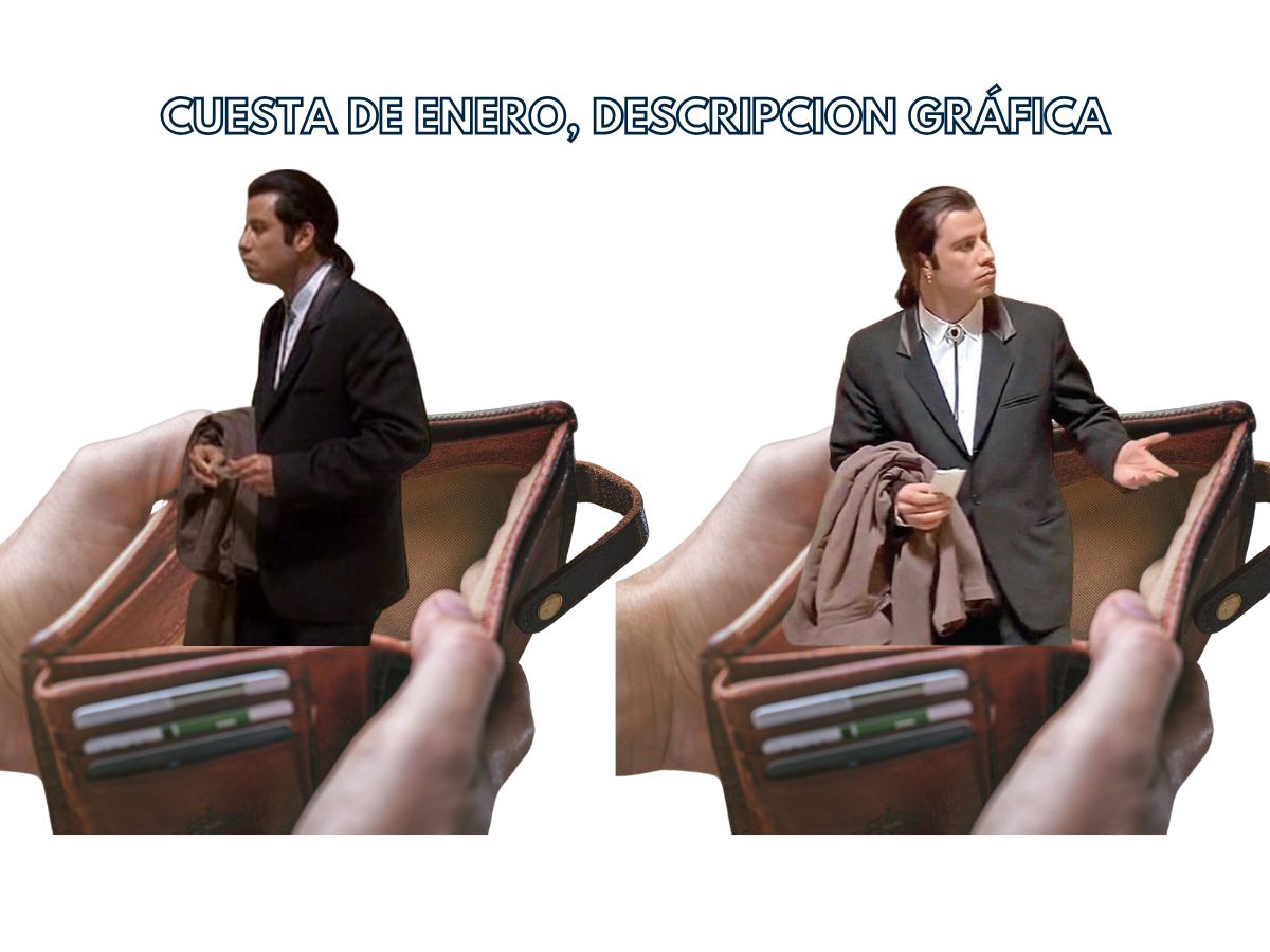 Memes La Cuesta De Enero La Cuesta De Enero Resumida En Memes